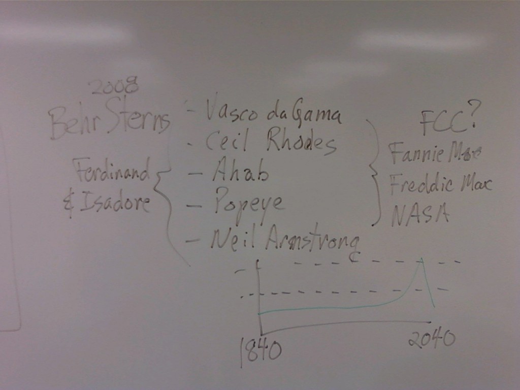 Fake Whiteboard Lecture Notes: WTF1001 | robwit.net